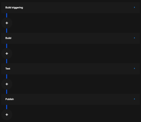 How to set up Codemagic CI/CD for Flutter apps hosted on Bitbucket | Codemagic Blog