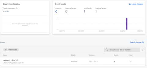 Practical guide: Flutter + Firebase + Codemagic (for Android) | Codemagic Blog