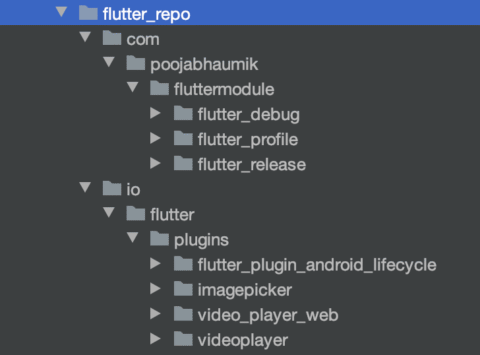 Efficiently develop Flutter on existing Android app | Codemagic Blog