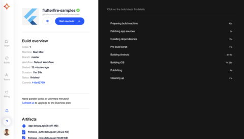 Google Sign-In & Firebase Authentication Using Flutter | Codemagic Blog