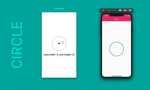 How to draw and animate designs with Flutter CustomPaint Widget ...