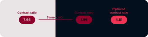 6 dark mode design tips for developers | Codemagic Blog