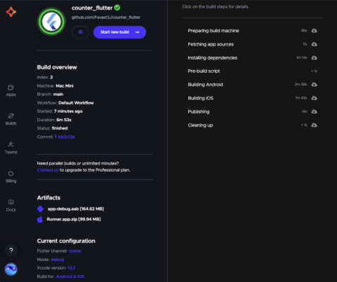 Integración y entregas continuas en Flutter con Codemagic CI/CD ...