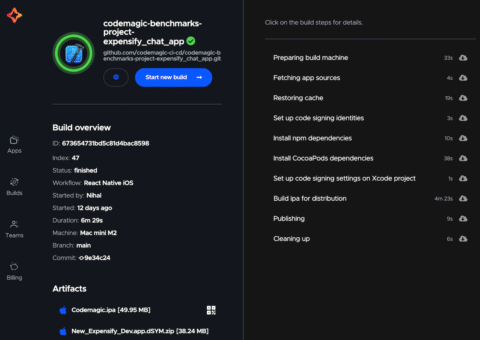 Goodbye App Center, Hello Codemagic! | Codemagic Blog