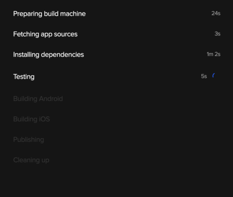 CI/CD for mobile apps: the complete guide | Codemagic Blog