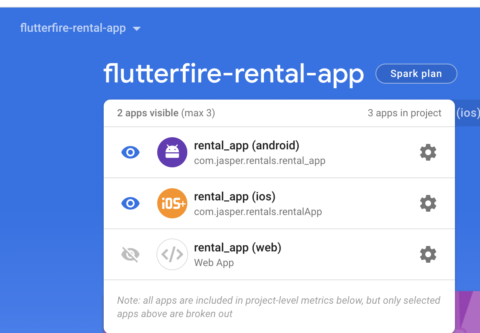 Practical Guide: Flutter + Firebase + FlutterFire CLI + CI (Codemagic) | Codemagic Blog