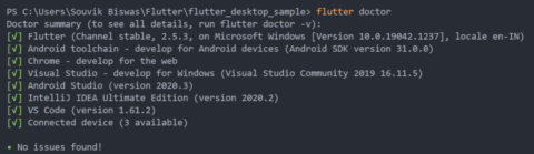 Getting started with Flutter desktop apps | Codemagic Blog