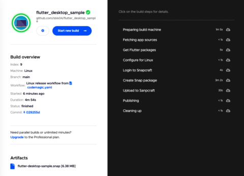 Publishing Flutter Linux apps with Codemagic | Codemagic Blog