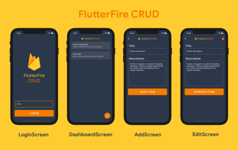 CRUD operations using Firebase Cloud Firestore and Flutter | Codemagic Blog