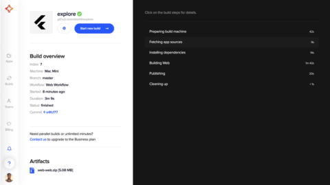 Flutter web: Firebase Authentication and Google Sign-In | Codemagic Blog