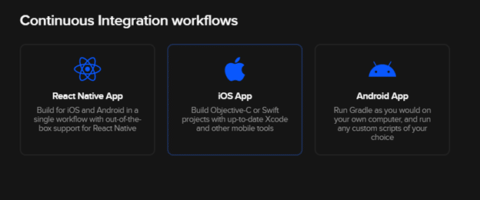 How to develop and distribute iOS apps without Mac with React Native & Codemagic | Codemagic Blog