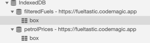 How to monetize Flutter apps using Flutter for Web | Codemagic Blog