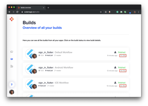 How to build Flutter apps 44% faster with parallel workflows? | Codemagic Blog