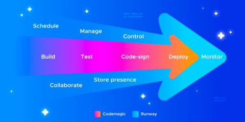 Introducing the official Codemagic integration for Runway | Codemagic Blog
