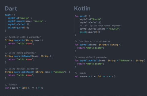 Dart vs Kotlin: detailed comparison | Codemagic Blog