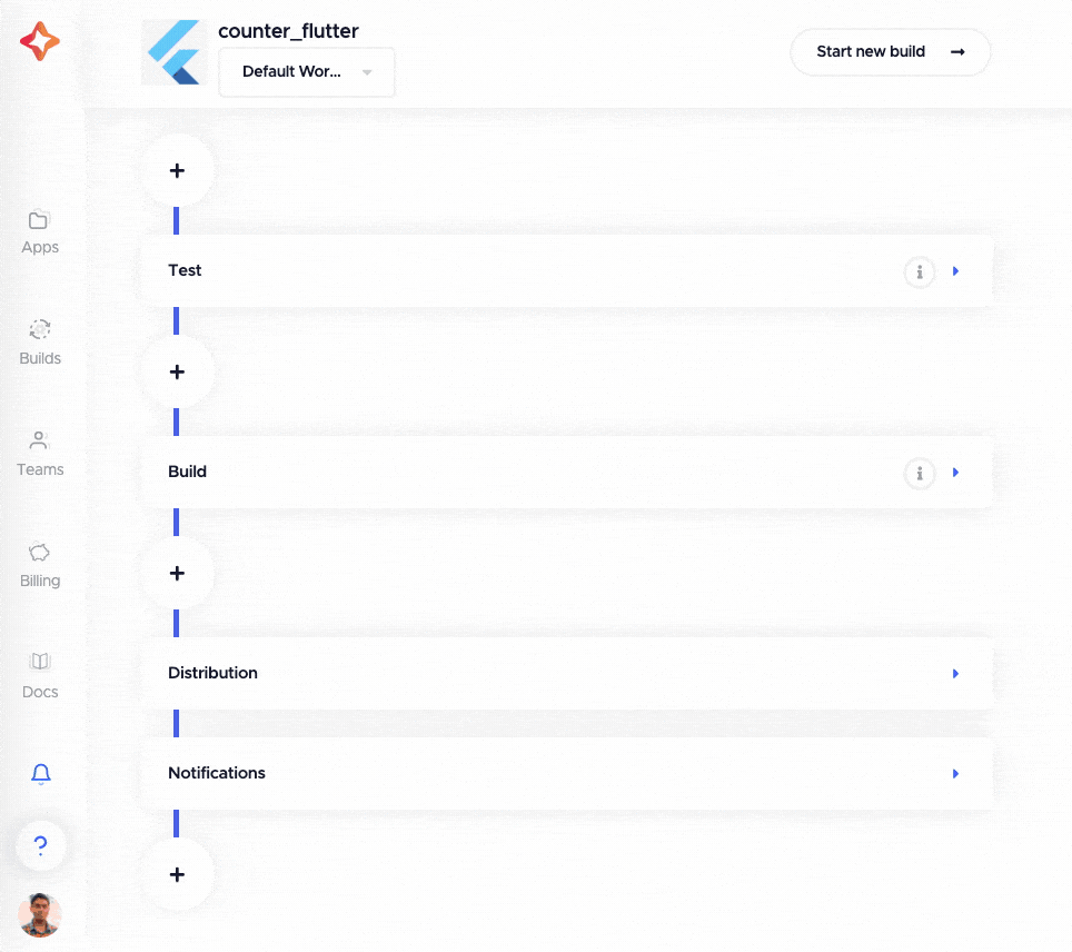 Flutter Continuous Integration & Delivery (CI/CD) with Codemagic | Codemagic Blog